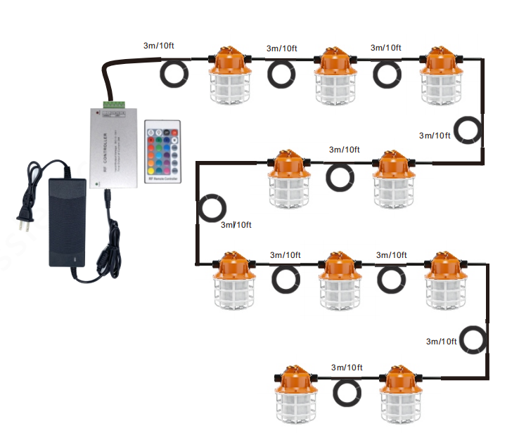 NS-SWL10-10-RGB LED Work String Light 100W 50000 hours – New Sunshine ...